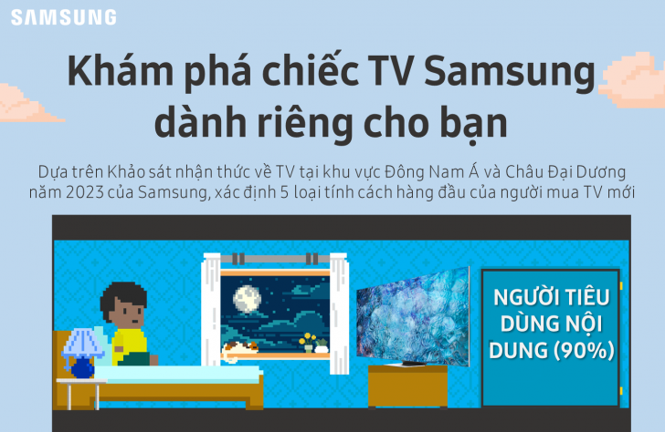Khám phá chiếc TV Samsung dành riêng cho bạn – Samsung Newsroom Việt Nam
