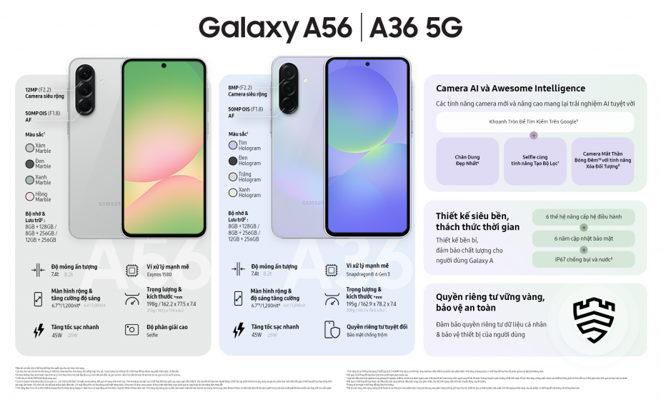 Samsung đánh dấu bước tiến mới với AI dành cho mọi người trên Galaxy A56 5G, Galaxy A36 5G và ...