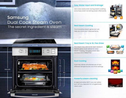 The secret ingredient is steam – Samsung Newsroom South Africa