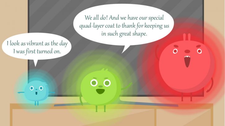 The Inner Life of Quantum Dots Part 3 A Long, Happy Life with the ...