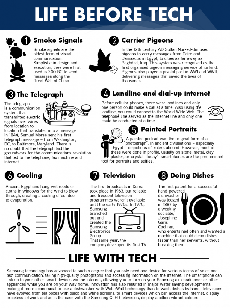 [Infographic] Life Before Tech – Samsung Newsroom South Africa