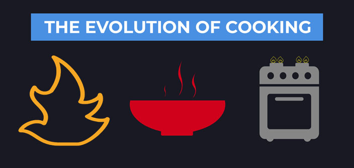 The Evolution of Cooking – Samsung Newsroom South Africa