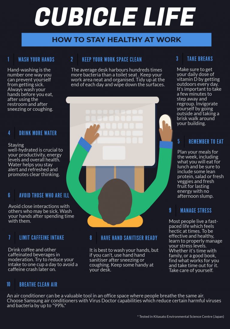 [Infographic] Cubicle Life – Samsung Newsroom South Africa