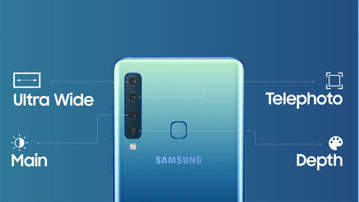 [Infographic]Galaxy A9: The World’s First Rear Quad-camera Smartphone ...