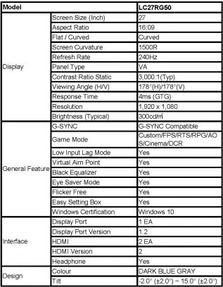 Samsung Introduces 240Hz G-Sync Compatible Curved Gaming Monitor CRG5 ...