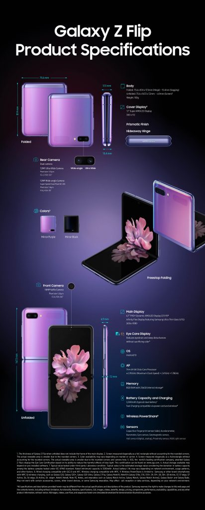 [Infographic] Galaxy Z Flip: A Standout Device for Those Who Live to ...