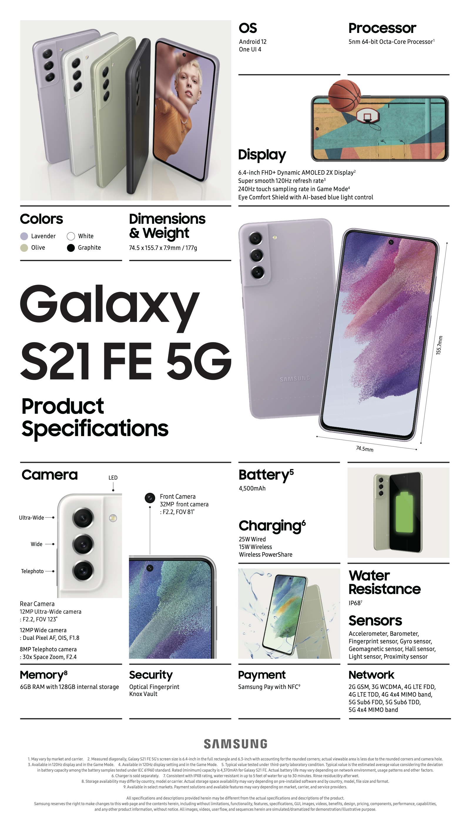 Buy Samsung Galaxy S21 FE 5G 128GB Graphite SM G990EZAAATS AU STOCK 