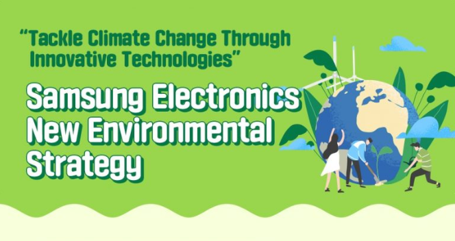 [Infographic] Tackle Climate Change Through its Innovative Technologies ...