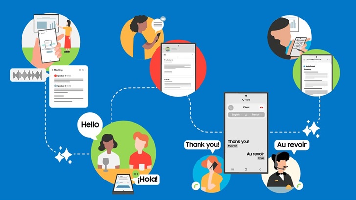 5 AI-Assisted Tools That Maximise Workplace Productivity — From Your ...